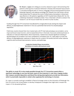 2020-2021 CTF Impact Report - Clear Thoughts Foundation