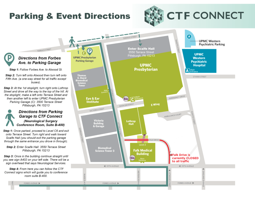 CTF Connect - Clear Thoughts Foundation